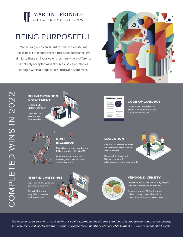 DEI Report 2022 | Martin Pringle | News | Martin Pringle Attorneys at Law